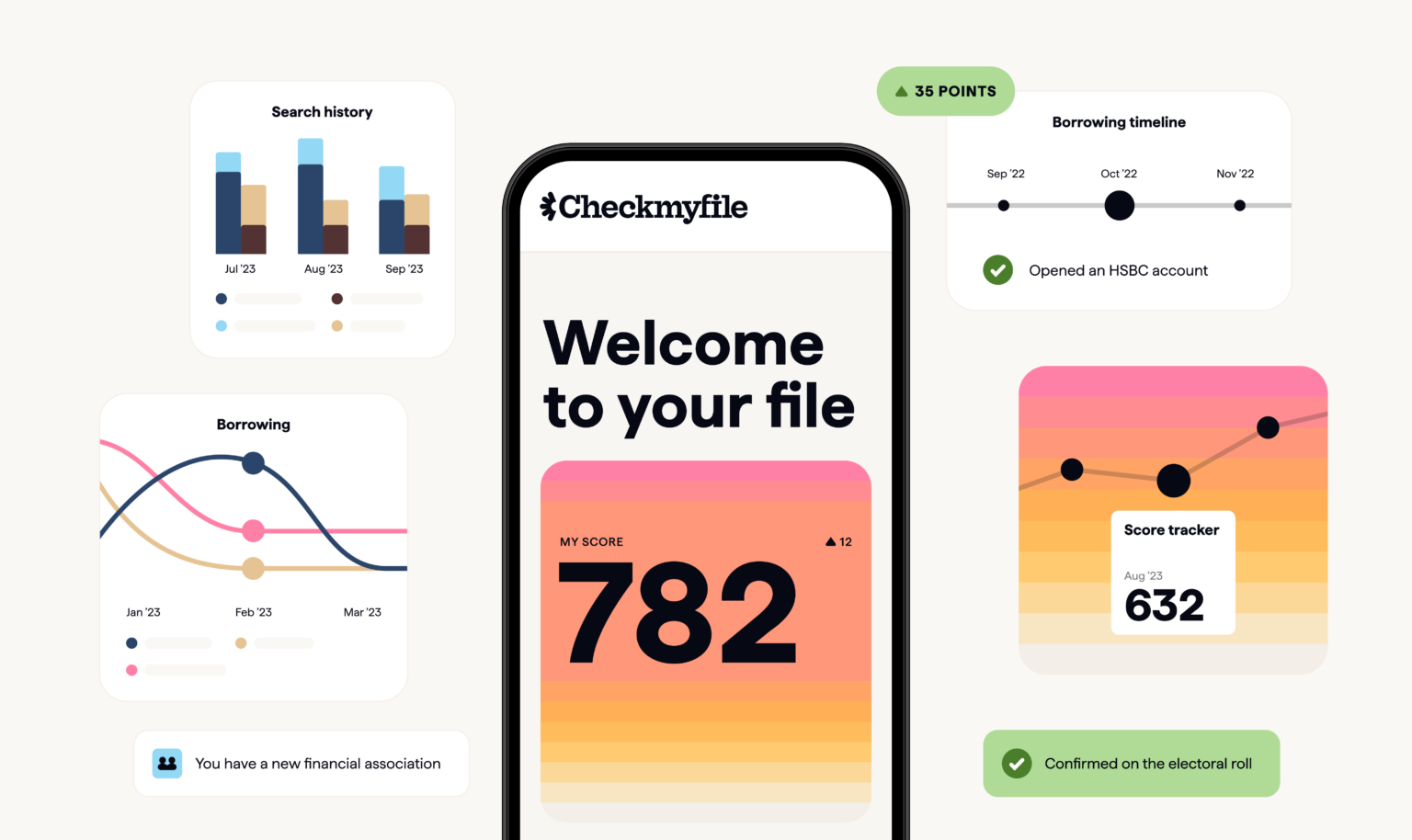 Checkmyfile Explained: Unlock Your Credit Report Secrets
